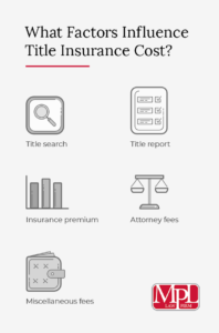 Understanding Title Settlement Fees - MPL Law Firm