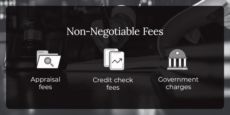 Understanding Title Settlement Fees - MPL Law Firm