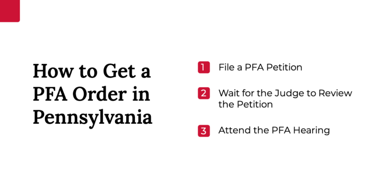 Everything to Know About PFAs in PA | MPL Law